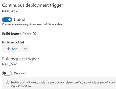 Continuous Deployment Trigger Sibeesh Passion