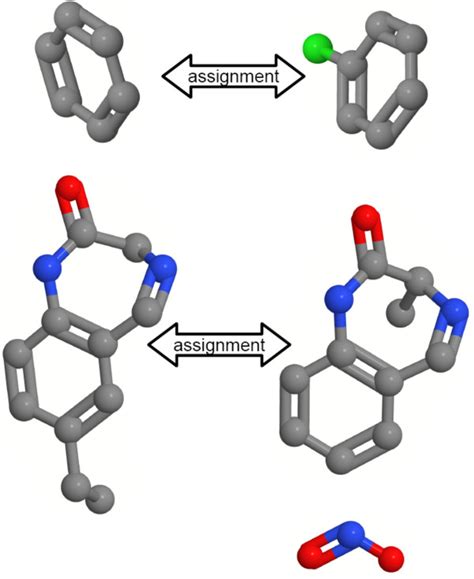 Fragmentation And Assignment Of Fragments Result Of The Fragmentation Download Scientific