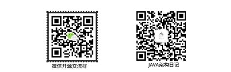 GitHub Pig Mesh Idempotent Spring Boot Starter Spring Boot Idempotent Starter