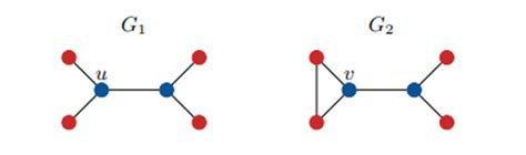 Log Reading Structure Aware Transformer For Graph Representation Learning