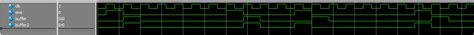 Verilog Weird Behavior Of Buffers In Modelsim Simulation Stack Overflow