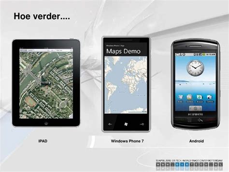Mobile Gis Arcgis Mobile 10