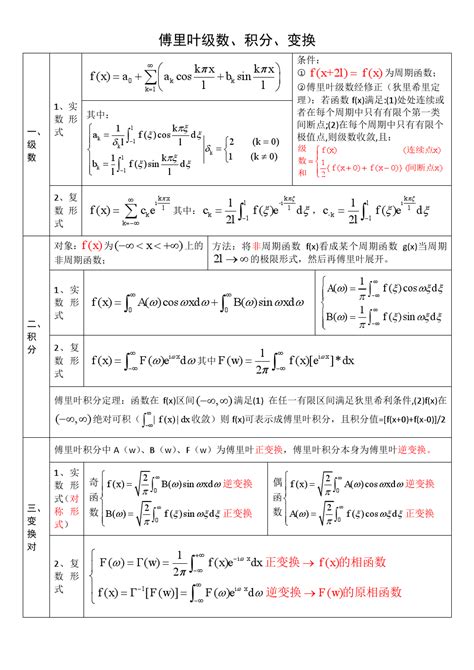 傅立叶函数傅里叶级数展开公式 随意云