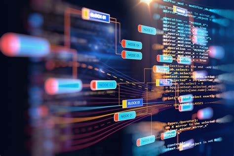 Mainframe Security Monitoring Enterprise It Security Security And