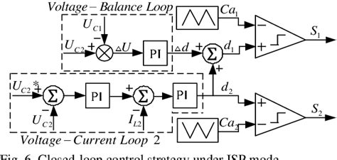 figure 1 from a new interleaved double input three level boost