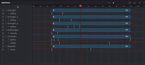 advanced keyframe editing in fusion