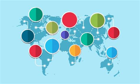 Localization Testing Should Focus On Testing Of Different Culture Or