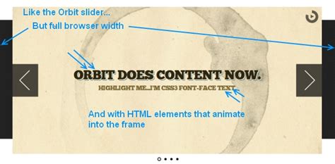 Full Width JQuery Parallax Scrolling Carousel With Rotating Background Image Like Humaan