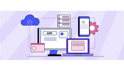 Integrations With Rd Party Systems KOKU SCRIPTS