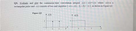 q1 evaluate and plot the continuous time convolution