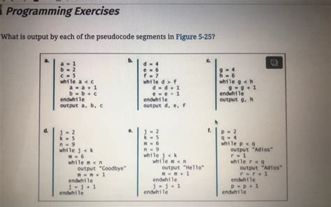 Solved Programming Exercises What Is Output By Each Of The