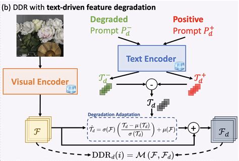 Juncheng Wu University Of California Santa Cruz