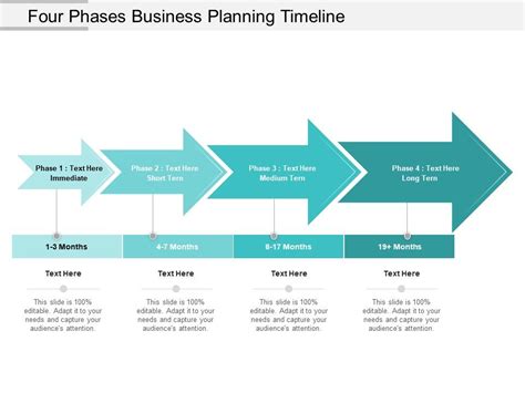 Four Phases Business Planning Timeline Ppt Powerpoint Presentation Ideas Cl