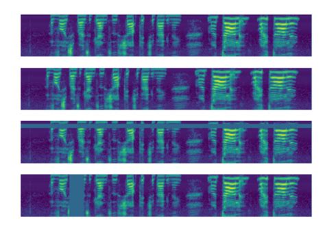 Specaugment New And Simple Data Augmentation Technique For Audio Data