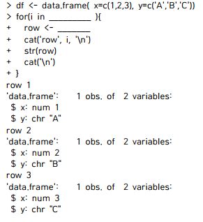Solved In A Data Frame If A Row Number Is Given You Can Chegg Com