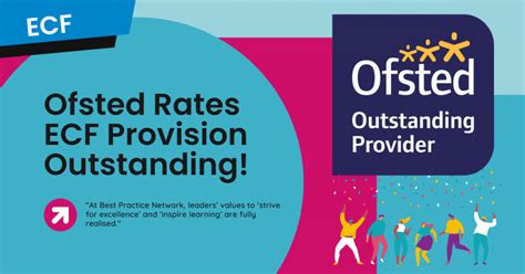 The Early Career Framework The Learning Partnership