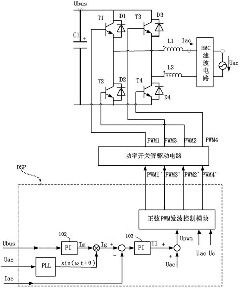 Reactive Power Control Method And Circuit Of Single Phase Photovoltaic Inverter Eureka Patsnap