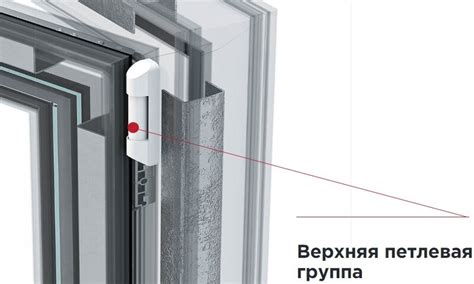 FUTURUSS фурнитура для окон и дверей