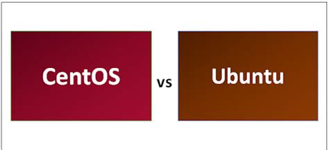 Centos Vs Ubuntu выбираем лучшую ОС для сервера Погляд Взгляд Інтернет видання