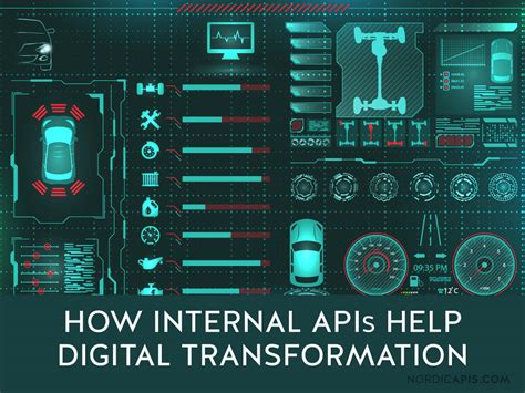 Scaling Your Legacy How Internal Apis Help Digital Transformation Nordic Apis