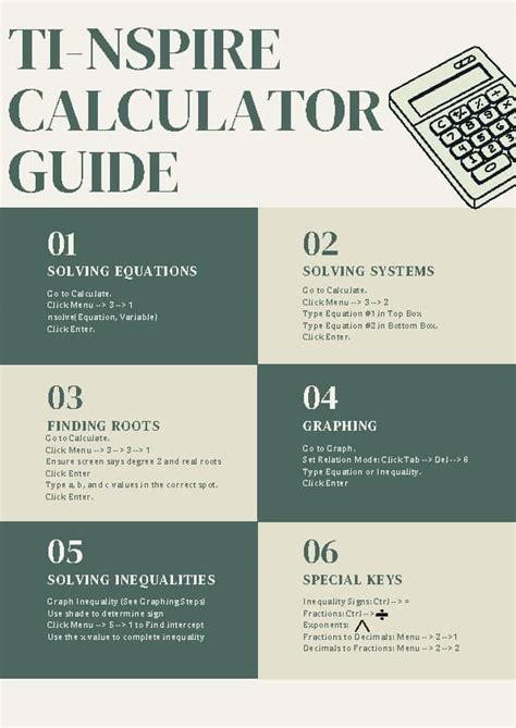 Ti Nspire Algebra 1 Calculator Guide By Brianni Mason Tpt