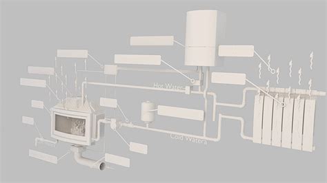 Fireplace 중앙 난방 5 3d 모델 238 3ds Fbx Obj Free3d