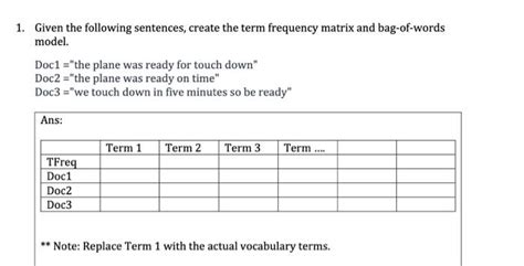 Solved Given The Following Sentences Create The Term