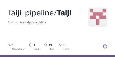 Bulk Atacseq Rnaseq Integrated Analysis Bioinformatics