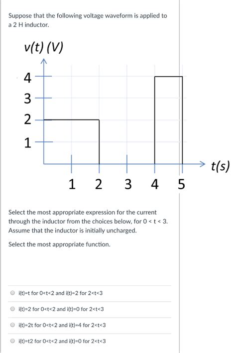 Solved Suppose That The Following Voltage Waveform Is