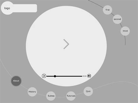 VedaMatics Navigation Options 6