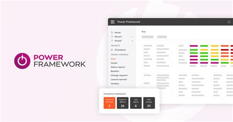 Pmo Governance Power Framework