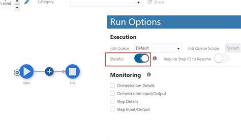 Stateful Orchestrations