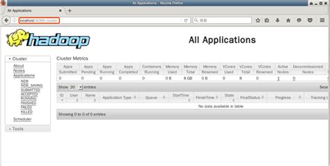 Hadoop Yarn 아키텍처 리소스 관리 작업 스케줄링 Labex