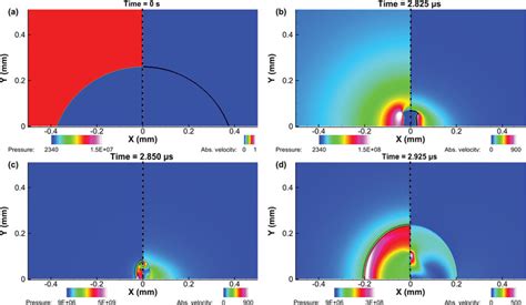Ndicative Instances During The Vapour Bubble Collapse D W − µm