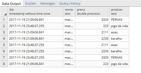 Sql How To Eliminate The Duplicate Values Generated By This Code