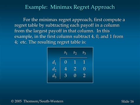 Ppt Chapter 13 Decision Analysis Powerpoint Presentation Id 6797265