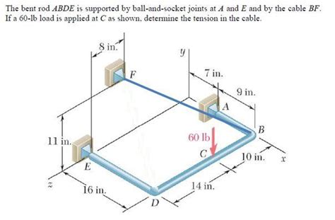 Solved The bent rod ABDE is supported by ball-and-socket | Chegg.com