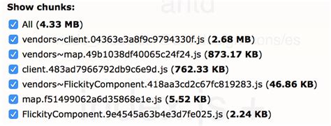 V4 App Bundle Size Bigger Than V3 · Issue 21374 · Ant Designant