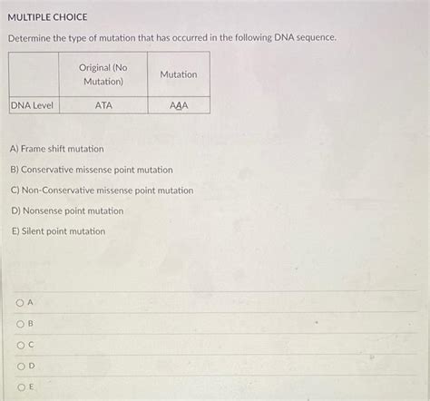 Solved Determine The Type Of Mutation That Has Occurred In