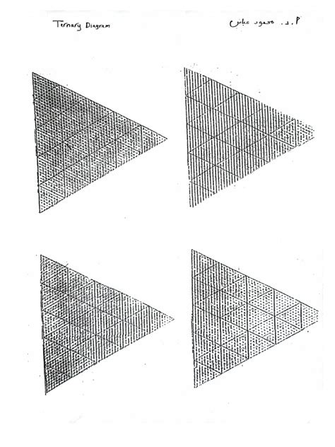 Ternary Diagram Pdf
