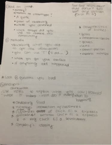 Discourse Communities Amaya S English Portfolio