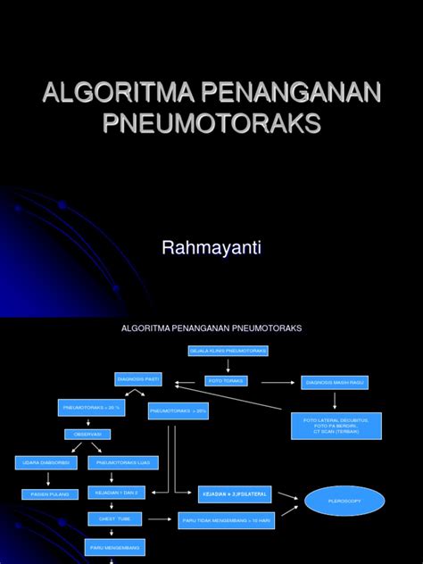Algoritma Nyeri Dada Dian W Pdf Algoritma Nyeri Dada Dian W Pdf