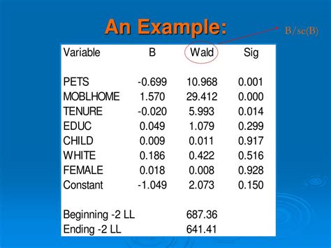 PPT Introduction To Biostatistics ZJU PowerPoint Presentation ID