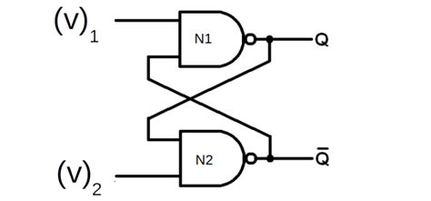 State Machines Keeping Simple