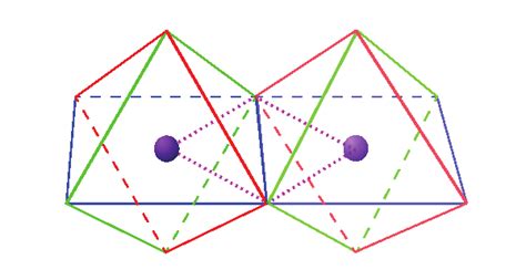 Color Online Edge Sharing Octahedra Large And Small Circles Denote