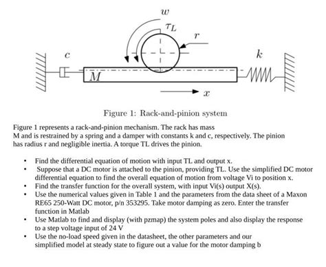 Figure 1 Rack And Pinion System Figure 1 Represents