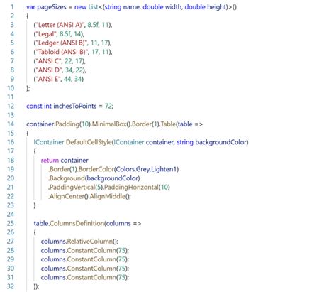 Questpdf 202201 A New Version Of The Open Source C Library For