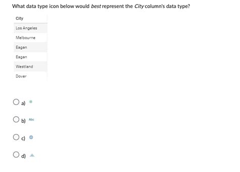 Solved If A Column Contains Values With Both Numbers And Chegg Com