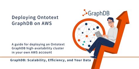 deploying ontotext graphdb on aws ontotext