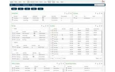 Myevolv Software Reviews Pricing And Free Demo Findemr